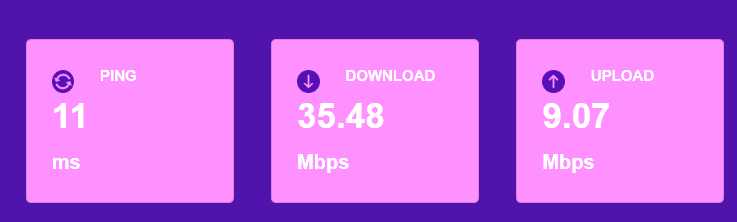 Reduced speeds over the years - Plusnet Community