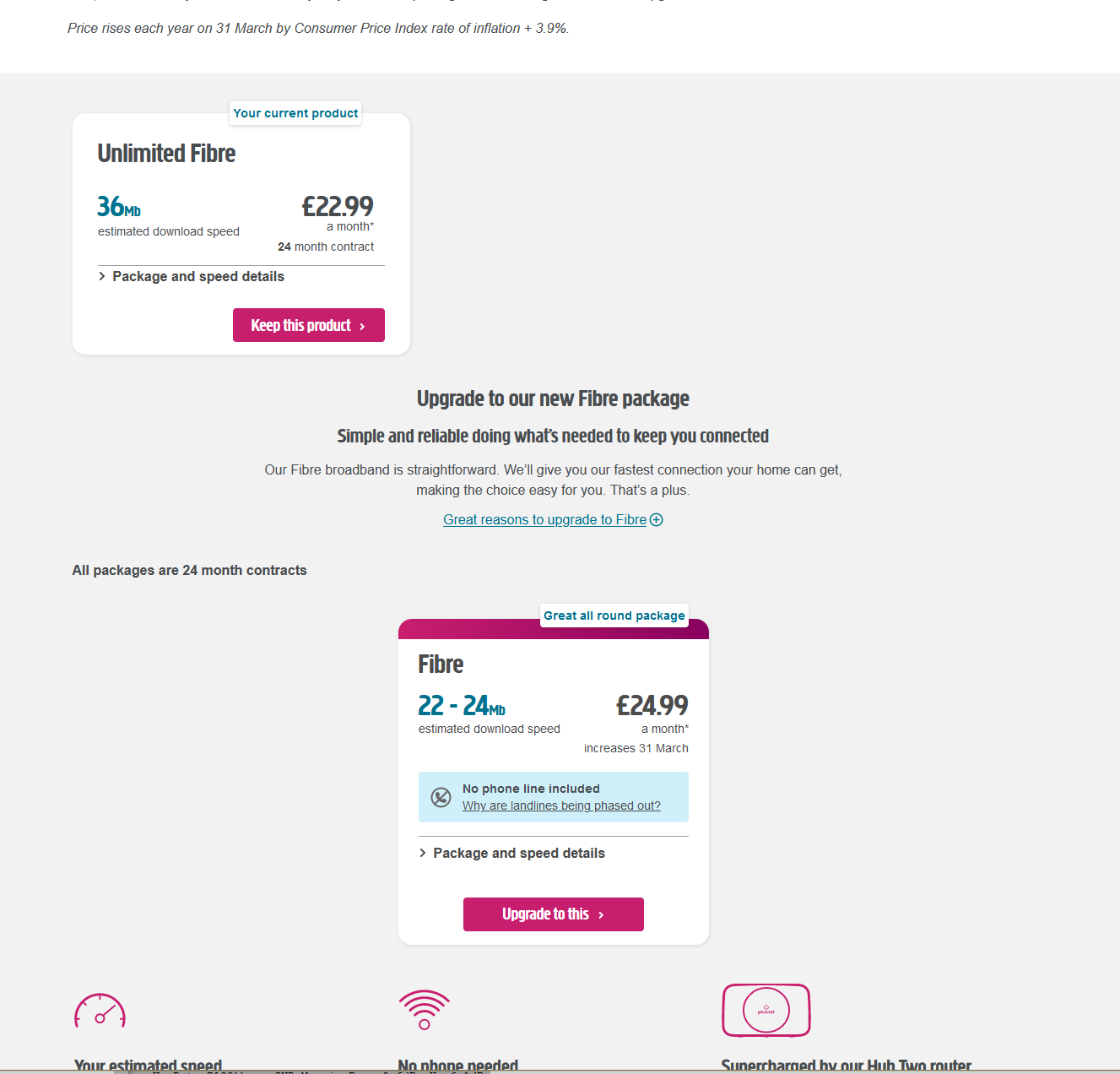 How low will Plusnet slow down connection speeds t... - Plusnet Community