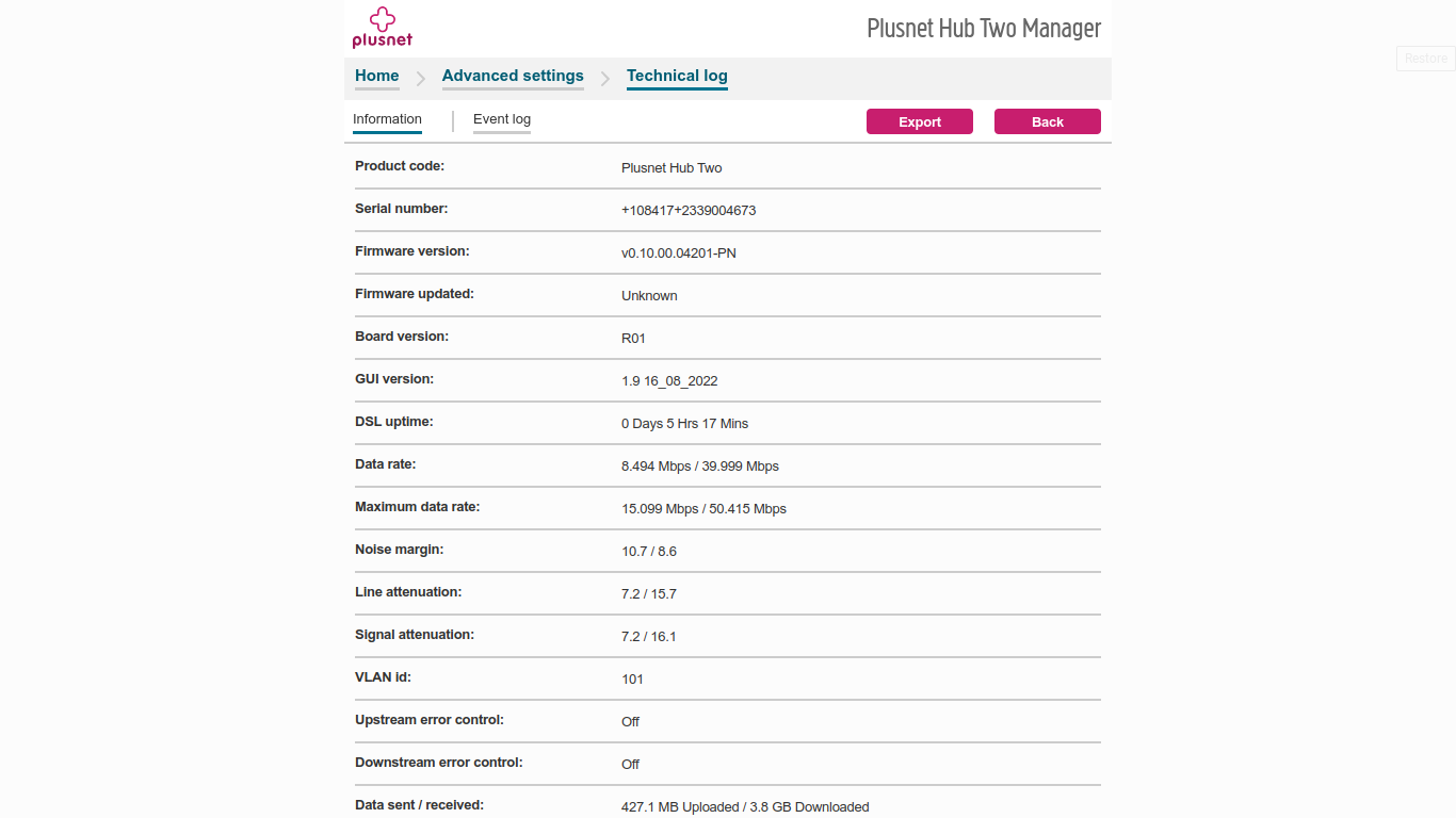 Wrong line profile - Plusnet Community