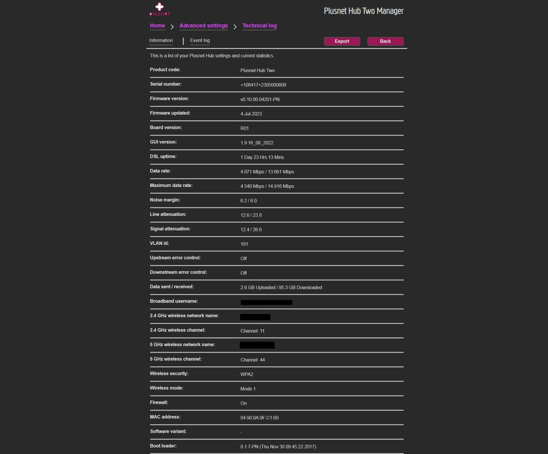 Fixed: Very Slow Internet Speed - Plusnet Community
