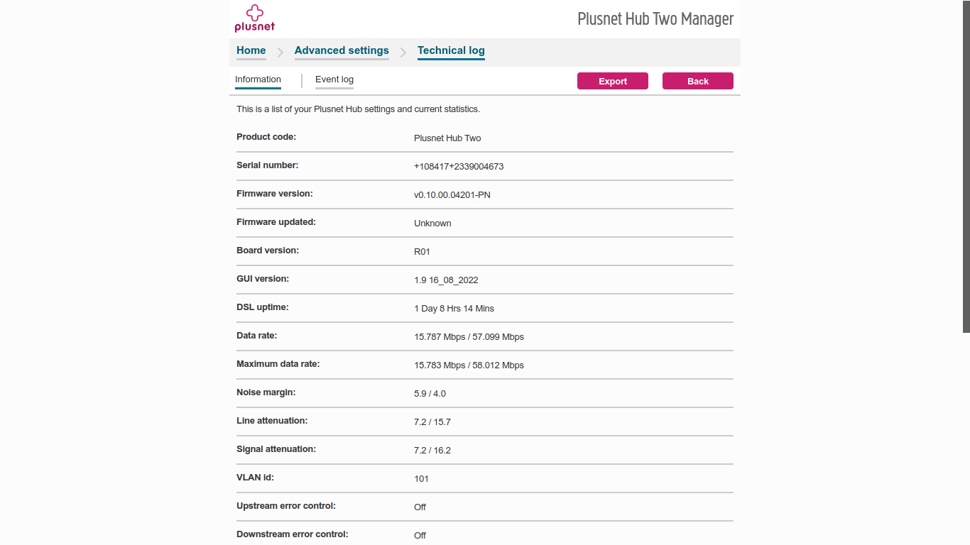 Wrong line profile - Plusnet Community