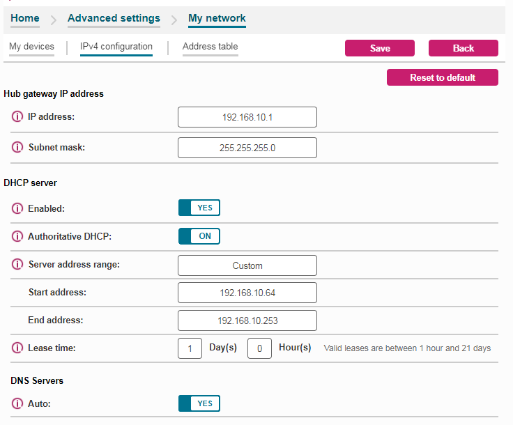 Fixed: Idiot's guide to bridge mode - Plusnet Community