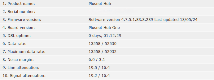 Fixed: Plusnet Hub One Router - Plusnet Community