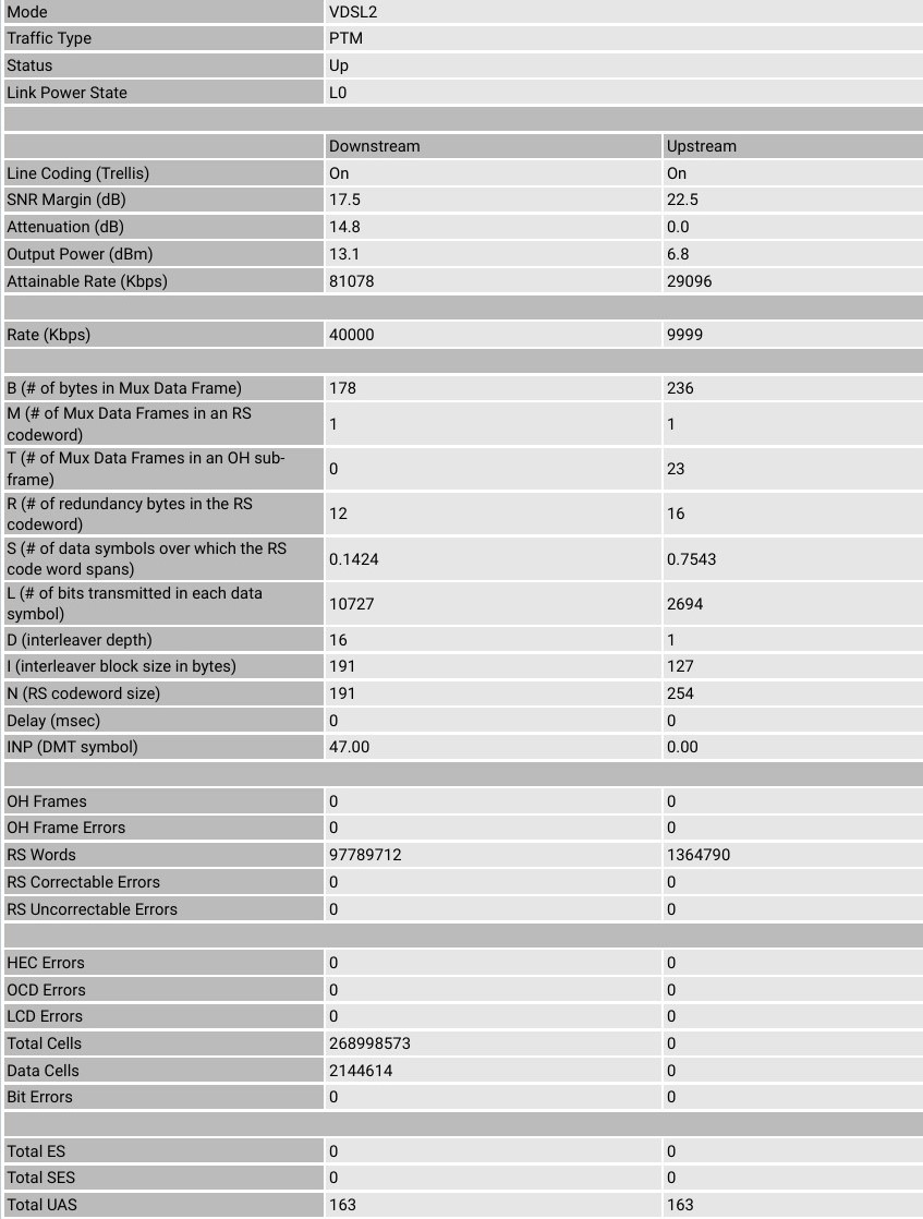 Fixed: Plusnet Hub One Router - Plusnet Community