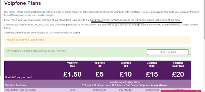 FTTP and releasing landline number to the BT pool - Plusnet Community
