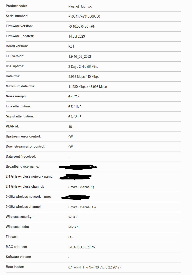 Extremely reduced service in the evenings last few... - Plusnet Community