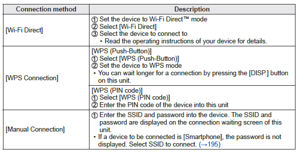 Find my PIN 🤔 - Plusnet Community