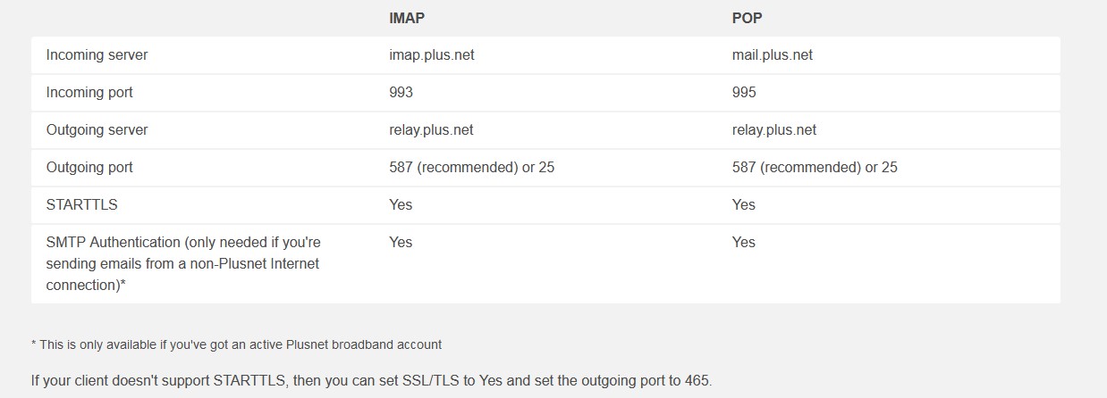 Can't link my Plusnet email account to New Outlook - Plusnet Community