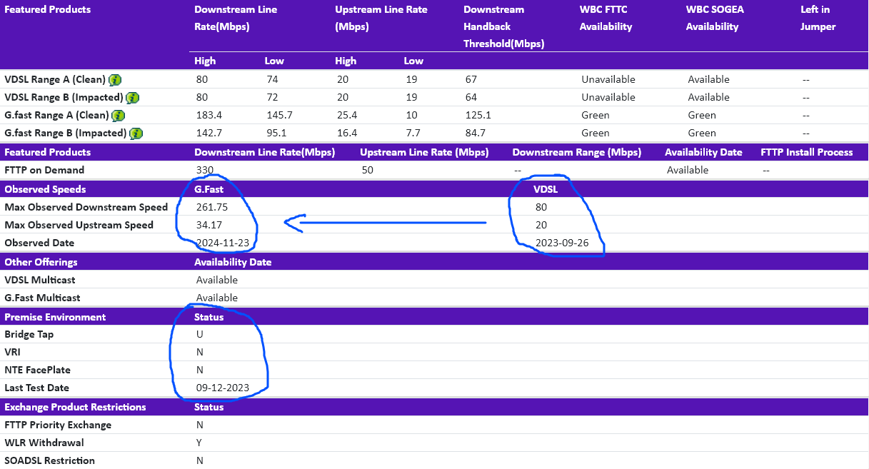 Migration Pathway - Plusnet Community
