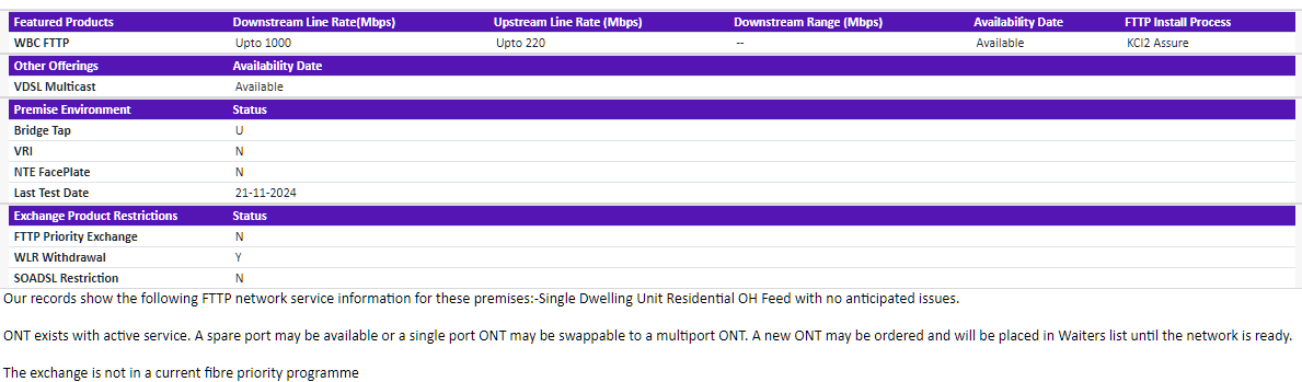 The digital divide - Plusnet Community