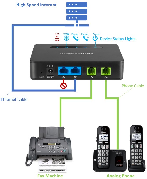 Switching from FTTC to FTTP - Fixed IP - Page 2 - Plusnet Community