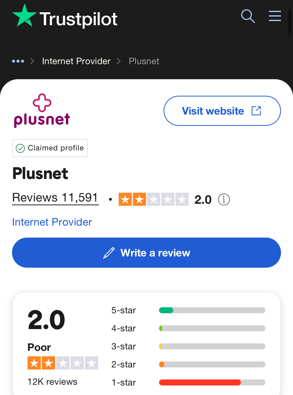 Plusnet is completely unprofessional - Page 3 - Plusnet Community