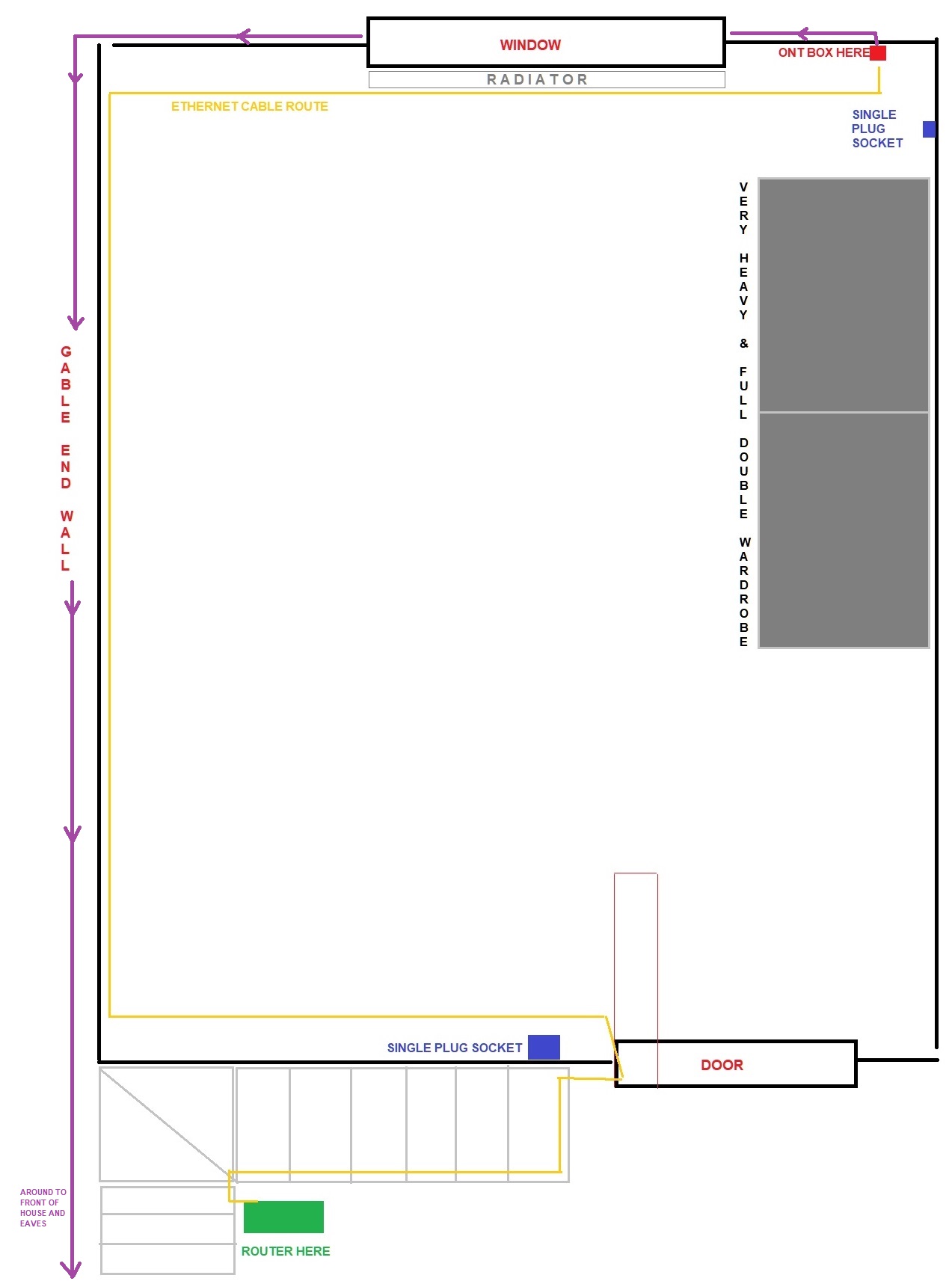 Openreach ONT box power lead - Plusnet Community