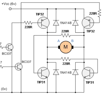 H Bridge - Plusnet Community